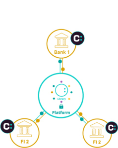 What we do » Consilient