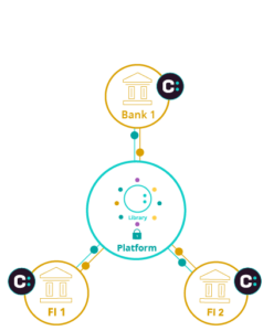 What we do » Consilient Transforms Risk Management